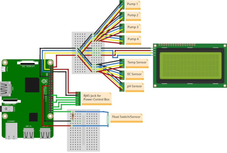 Automated Hydroponic System Build – Projects | Kyle Gabriel