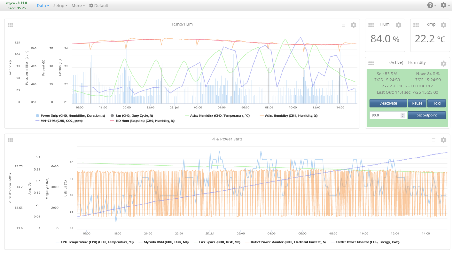 Mushroom Cultivation Automation: From Foraging to Fruiting – Projects | Kyle Gabriel