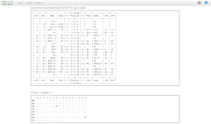 Mushroom Cultivation Automation: From Foraging to Fruiting – Projects | Kyle Gabriel