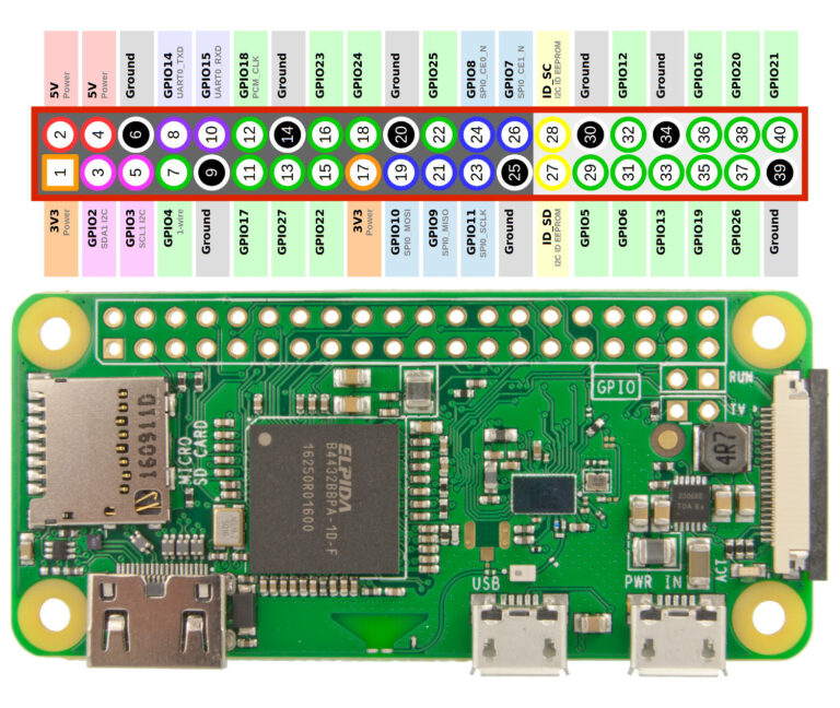 Mushroom Cultivation Automation: From Foraging to Fruiting – Projects | Kyle Gabriel
